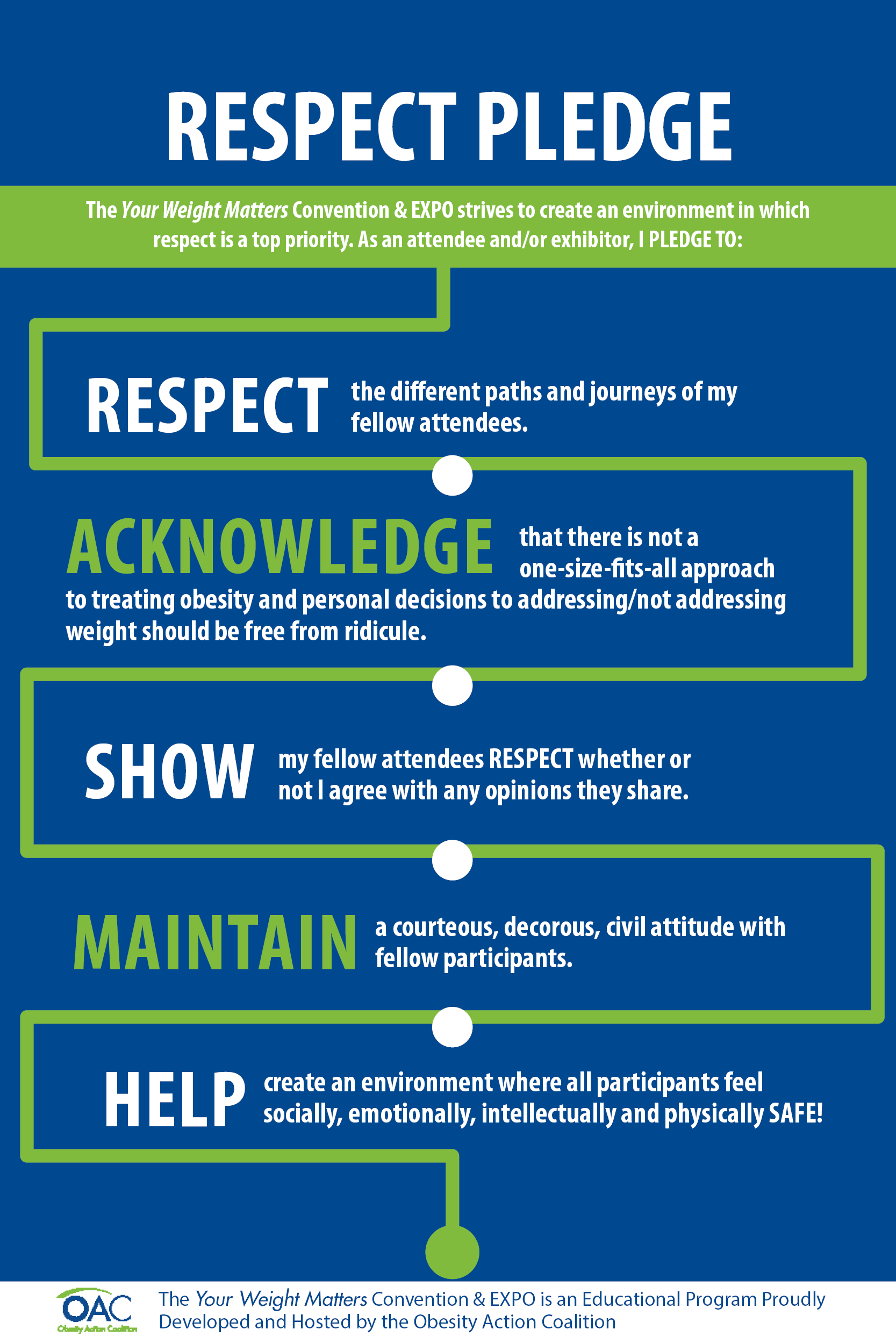 Respect Pledge - Your Weight Matters National Convention